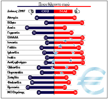 Το κοινό νόμισμα στην τσέπη μας - ΤΟ ΒΗΜΑ