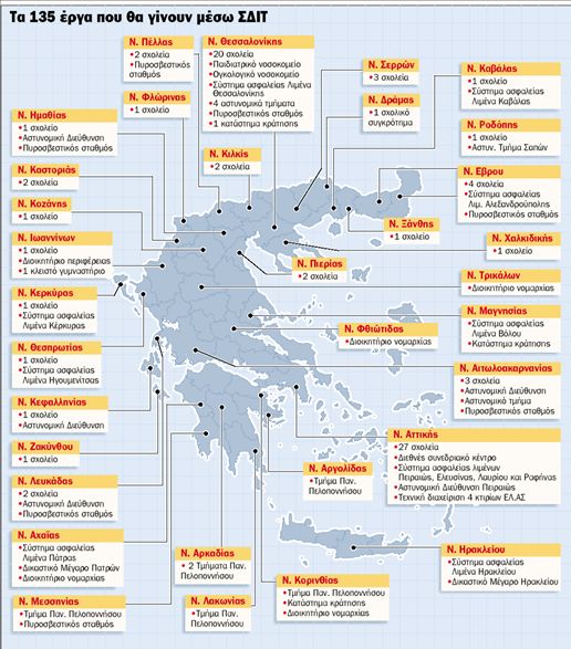 Με αυξήσεις στα δημοτικά τέλη το «δεύτερο κύμα» έργων μέσω ΣΔΙΤ - ΤΟ ΒΗΜΑ