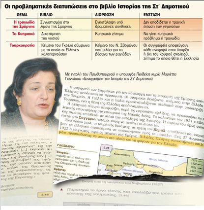 Η Μαριέττα «ξαναγράφει» την Ιστορία - ΤΟ ΒΗΜΑ