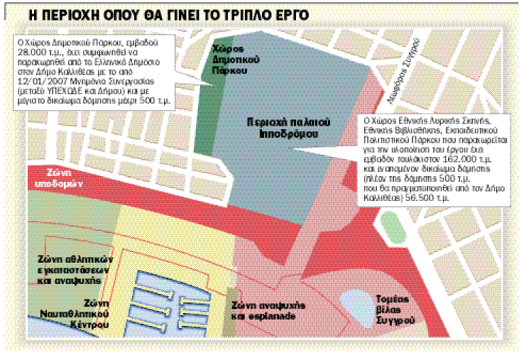 Λυρική, Βιβλιοθήκη, Πάρκο: το τρίγωνο του πολιτισμού - ΤΟ ΒΗΜΑ