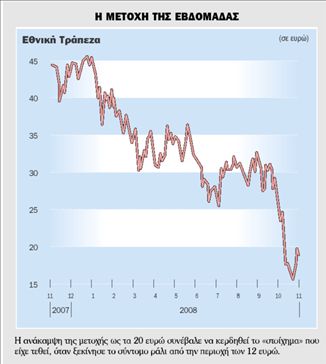 H ΣΟΦΟΚΛΕΟΥΣ ΟΙ ΜΕΤΟΧΕΣ ΚΑΙ ΤΑ ΜΥΣΤΙΚΑ ΤΟΥΣ - ΤΟ ΒΗΜΑ