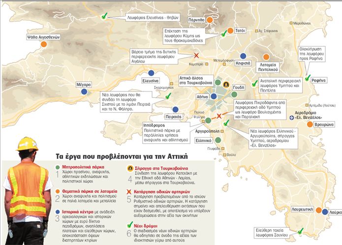 Νέοι δρόμοι και θεματικά πάρκα στην Αθήνα - ΤΟ ΒΗΜΑ
