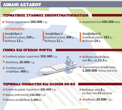 Το λιμάνι, ο αιγιαλός και... ο Προφήτης! - ΤΟ ΒΗΜΑ