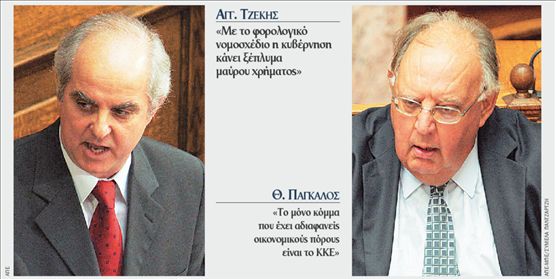 Αγριος καβγάς με το ΚΚΕ στη Βουλή - ΤΟ ΒΗΜΑ