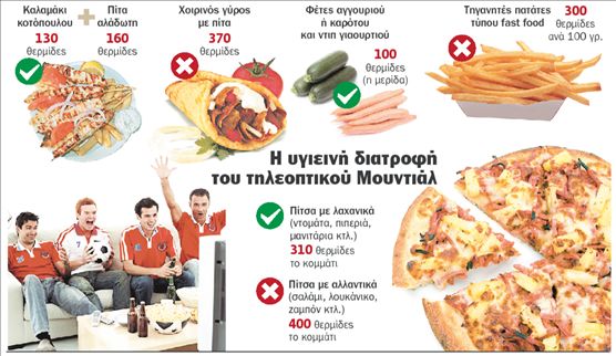 Η σωστή διατροφή για τον... καναπέ - ΤΟ ΒΗΜΑ