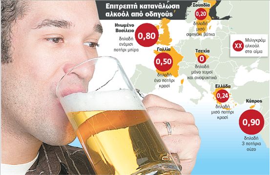 Αίμα με αλκοόλ, αίμα στην άσφαλτο - ΤΟ ΒΗΜΑ