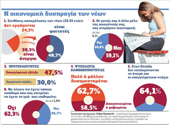 «Ευτυχώς, υπάρχουν και οι... γονείς» - ΤΟ ΒΗΜΑ