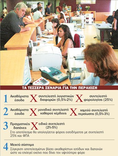 Φορο-αμνηστία για χιλιάδες επιχειρήσεις - ΤΟ ΒΗΜΑ