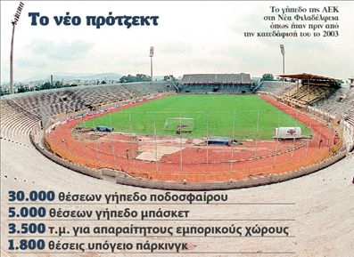Στα χέρια του Αδαμίδη σχέδιο για γήπεδο στη Νέα Φιλαδέλφεια - ΤΟ ΒΗΜΑ