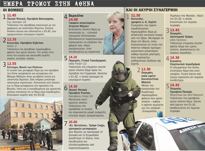 ΕΛ.ΑΣ.Τα εισιτήρια δείχνουν Πολυτεχνειούπολη - ΤΟ ΒΗΜΑ