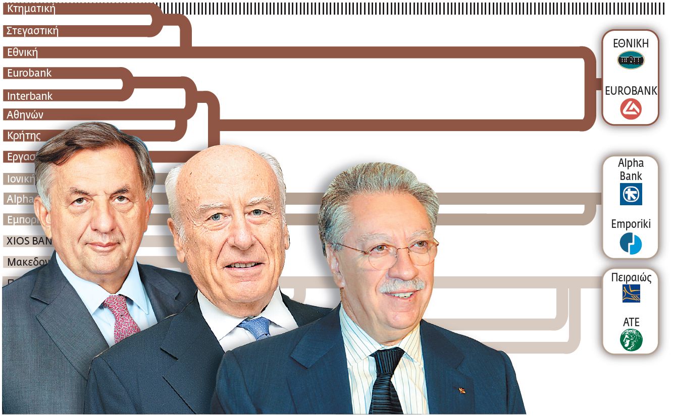 Επανεκκίνηση για... τρεις νέες τράπεζες - ΤΟ ΒΗΜΑ