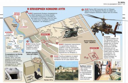 Ιράκ: Ο παράνομος πόλεμος που έφερε το απόλυτο χάος - ΤΟ ΒΗΜΑ