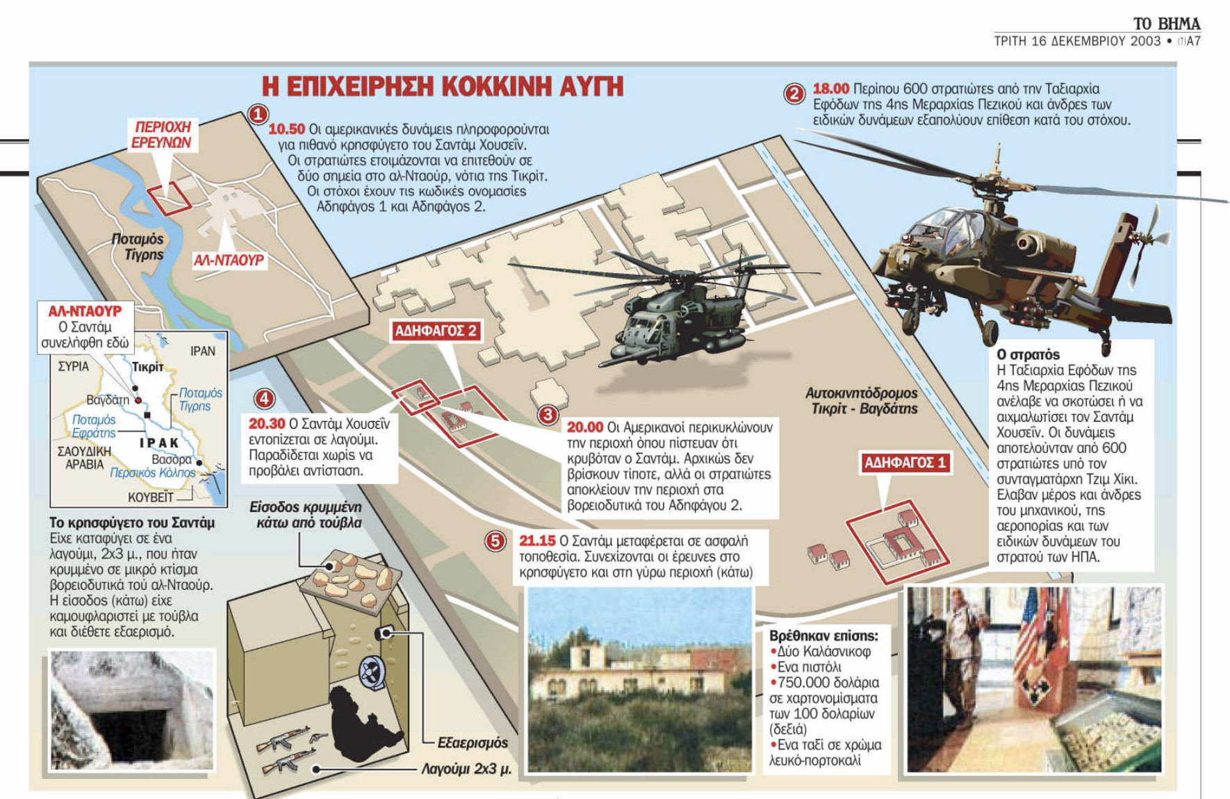 Ιράκ: Ο παράνομος πόλεμος που έφερε το απόλυτο χάος - ΤΟ ΒΗΜΑ