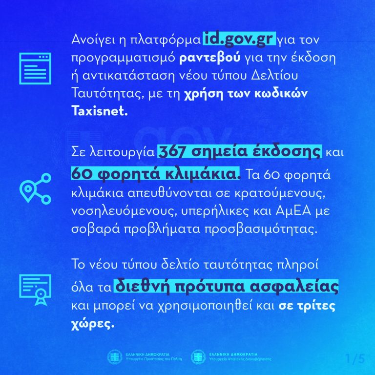 Νέες ταυτότητες: Πώς κλείνεις ραντεβού, τα δικαιολογητικά και το κόστος ...