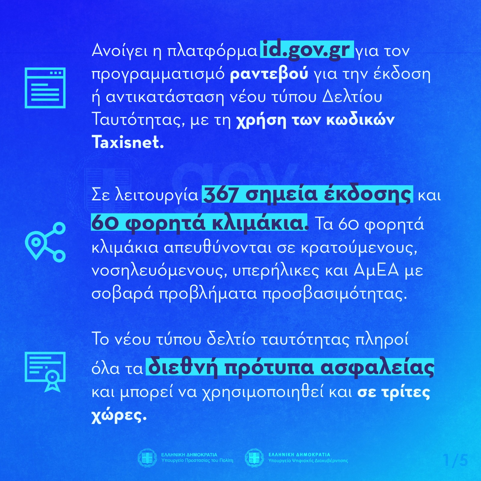 Νέες ταυτότητες: Πώς κλείνεις ραντεβού, τα δικαιολογητικά και το κόστος ...