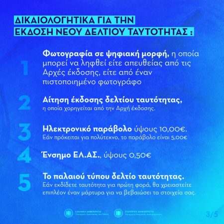 Νέες ταυτότητες: Πώς κλείνεις ραντεβού, τα δικαιολογητικά και το κόστος ...