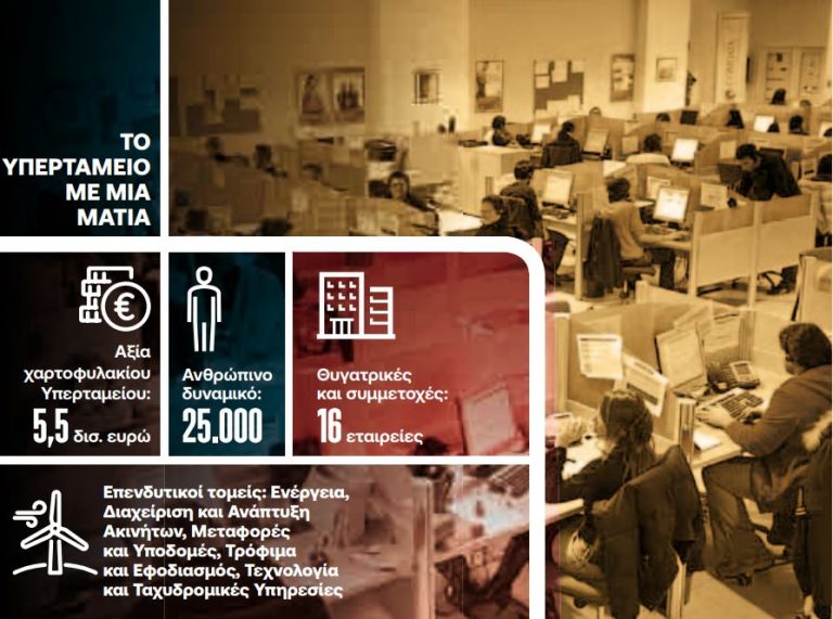 «Μικρές ΔΕΗ» - Στα χνάρια της Δημόσιας Επιχείρησης Ηλεκτρισμού οι ΔΕΚΟ ...