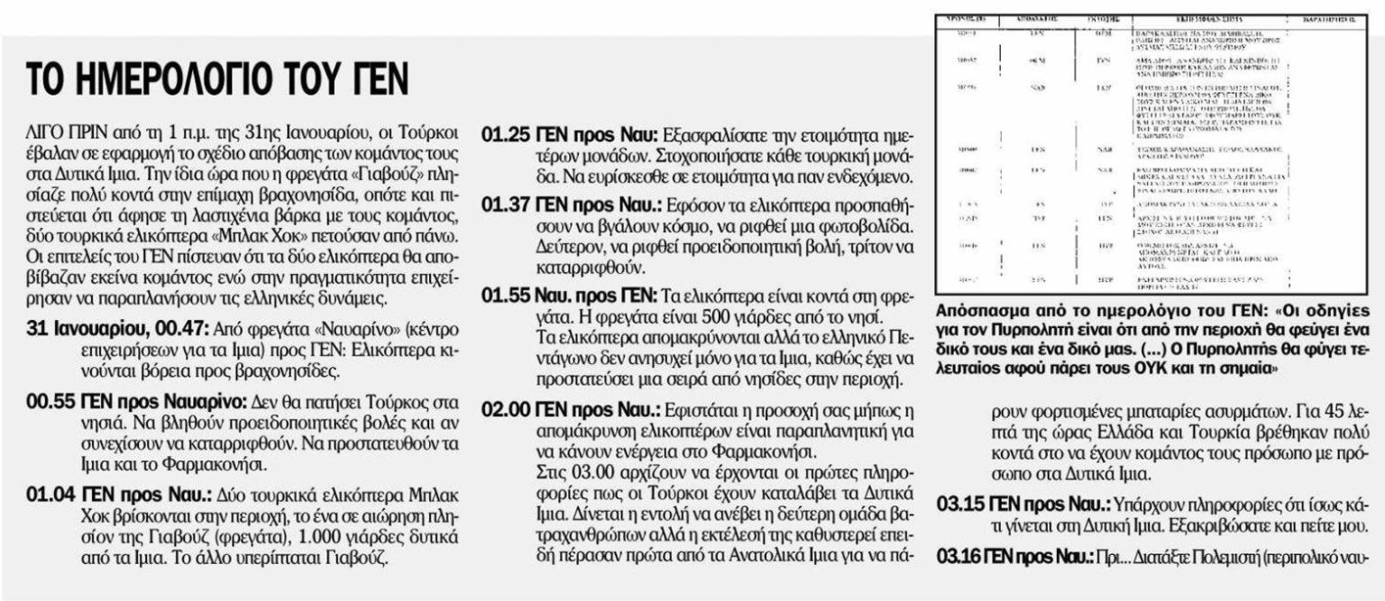 Ίμια 1996: Τι γνώριζαν υπηρεσίες και ηγεσία, τι αποφάσισαν, τι ...