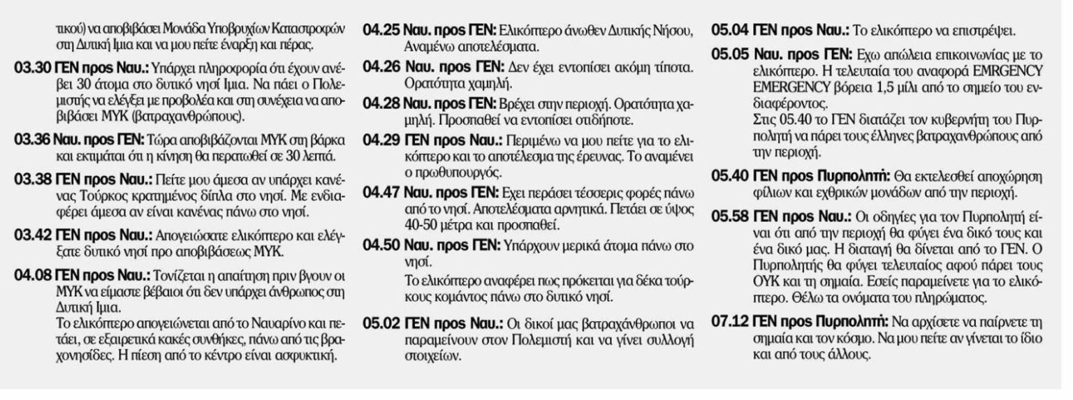 Ίμια 1996: Τι γνώριζαν υπηρεσίες και ηγεσία, τι αποφάσισαν, τι ...