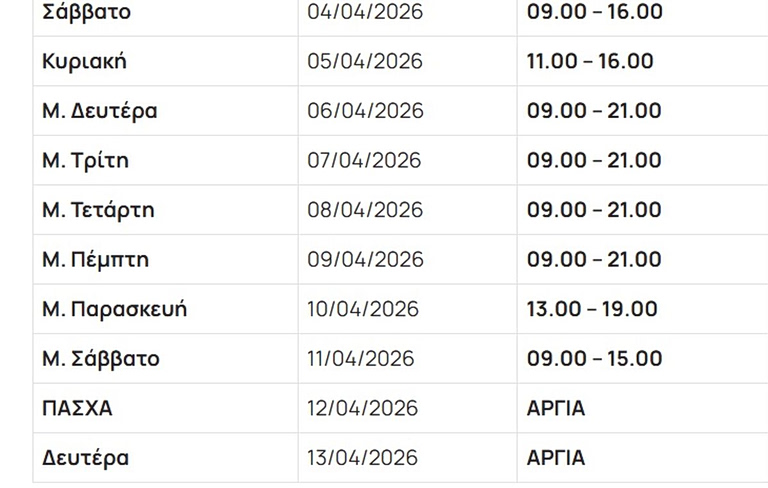 Εορταστικό ωράριο: Ανοιχτά την Κυριακή τα καταστήματα, πώς θα ...